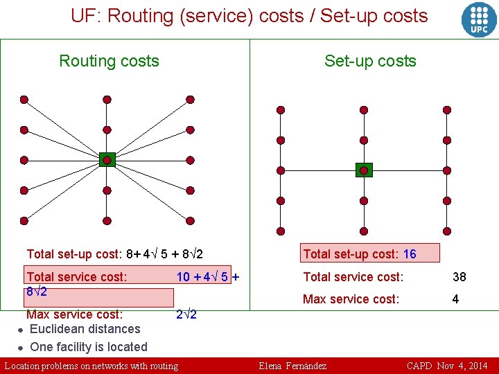 Location Problems on Networks with Routing Elena Fernndez