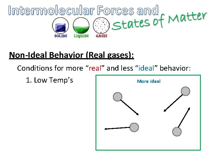 NonIdeal Behavior Real gases All the gas laws