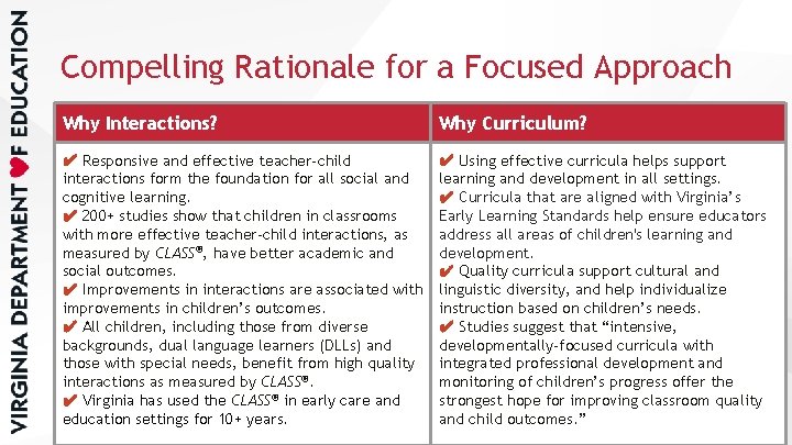 Guidelines for Practice Year 1 of the Early