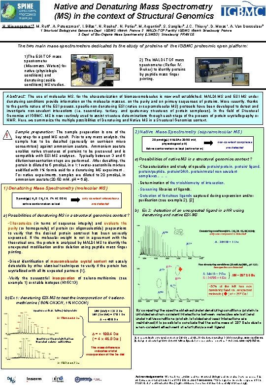 Native and Denaturing Mass Spectrometry MS in the