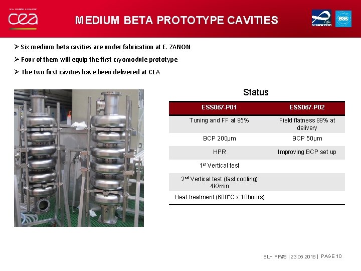 ESS ELLIPTICAL CAVITIES AND POWER COUPLERS Franck PEAUGER