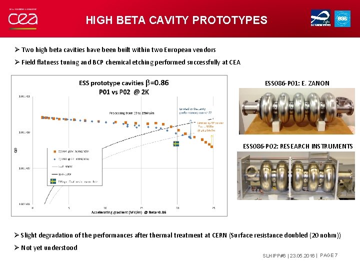 ESS ELLIPTICAL CAVITIES AND POWER COUPLERS Franck PEAUGER