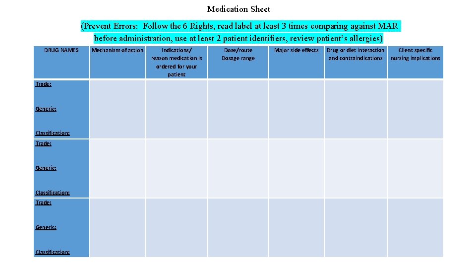 Safe Medication Administration With Nursing Students A Guide