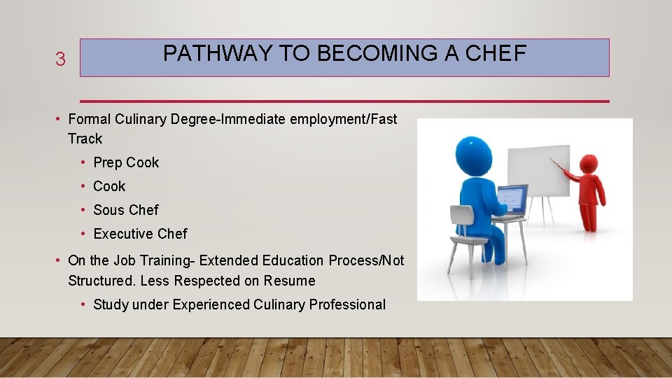 PROFESSIONAL CORPORATE CHEF NUTRITION SPECIALIST BUSINESS OWNER SHARON