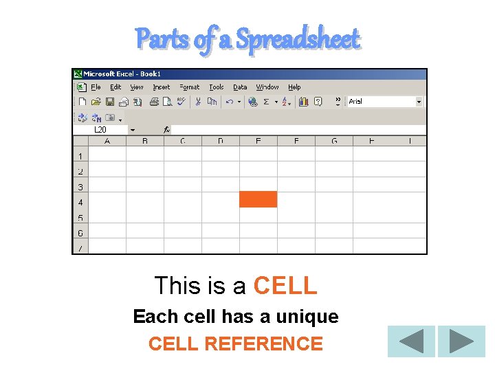 Formulas Lets Learn About Spreadsheets Start LO Keywords