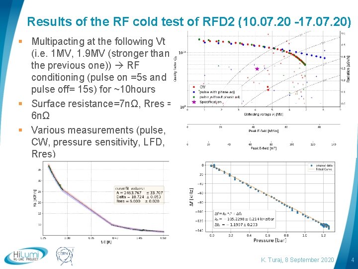 RF dipole Cold test results Katarzyna Turaj on
