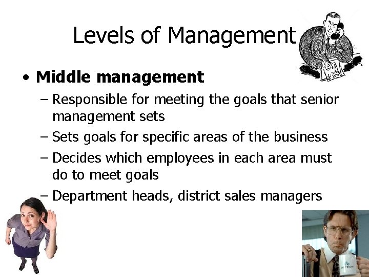 What is Management Mr Sherpinsky Business Management Class