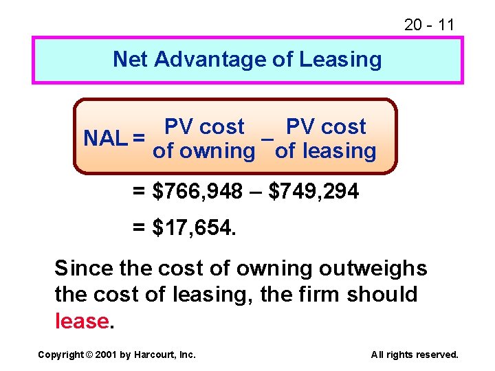 20 1 CHAPTER 20 Hybrid Financing Preferred Stock