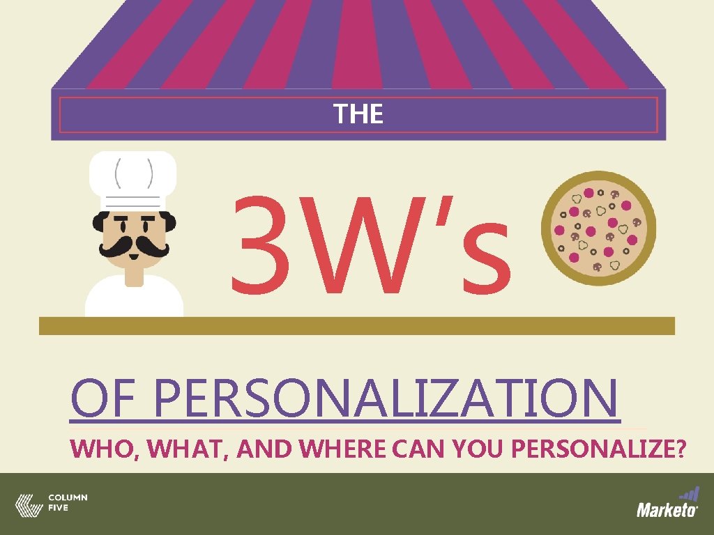 THE 3 Ws OF PERSONALIZATION WHO WHAT AND