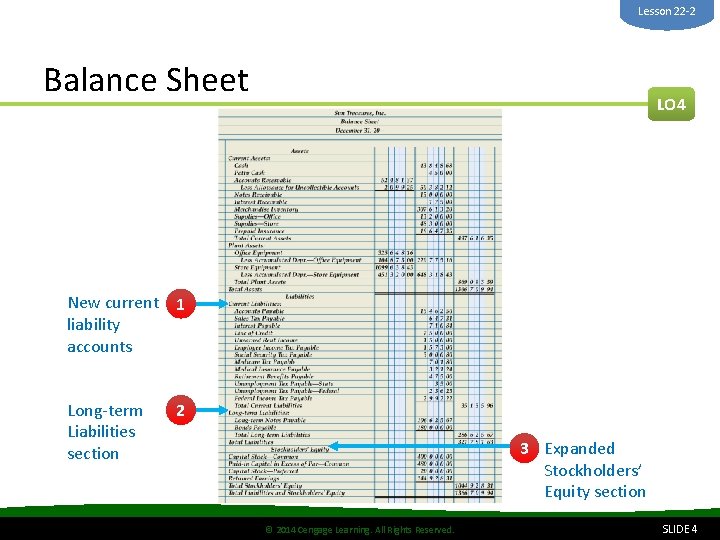 Learning Objectives LO 2 Prepare an income statement
