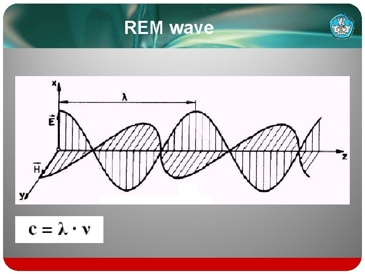 Basic of Cpectrophotometry SMK Negeri 13 Bandung Dispersion