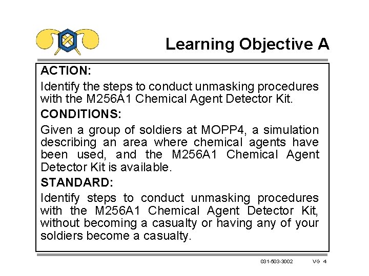 Terminal Learning Objective ACTION Conduct unmasking procedures CONDITIONS