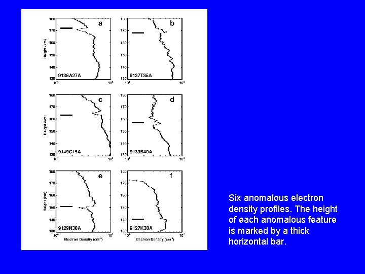 Ionospheric characteristics above martian crustal magnetic anomalies Paul