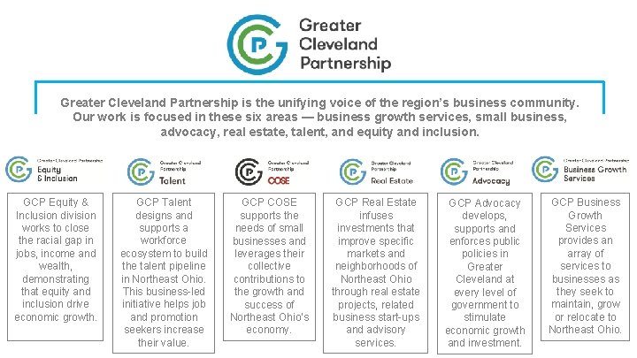 GCP History About GCP Launched in 2004 Greater