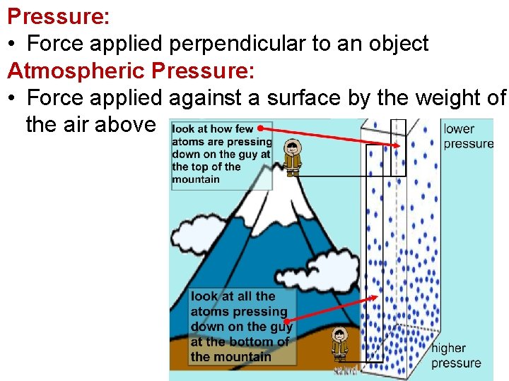 Atmosphere Clouds Pressure Systems Wind Belts Bell Work