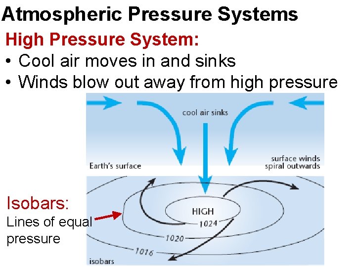 Atmosphere Clouds Pressure Systems Wind Belts Bell Work