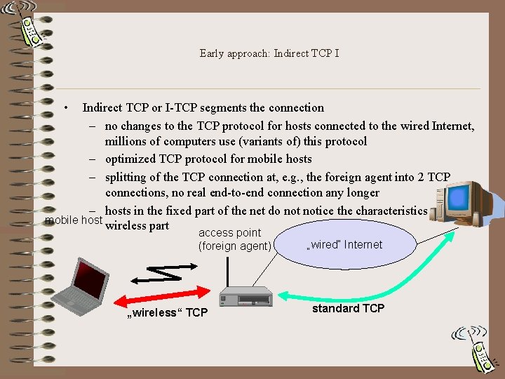 Mobile Communications Chapter 9 wireless transmission Chapter 9