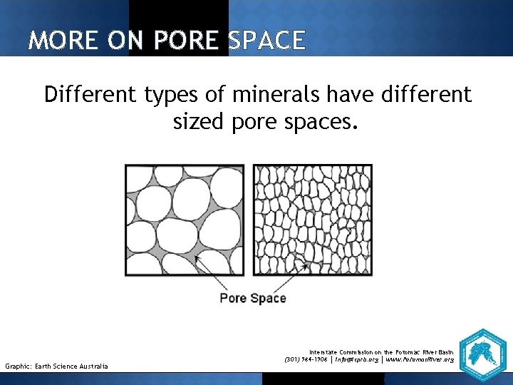 SOIL BASICS Whats going on under our feet