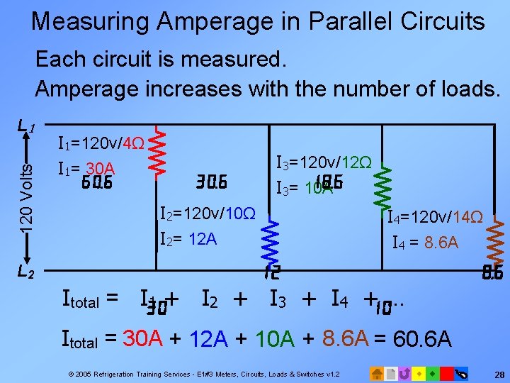 E 1 Electrical Fundamentals 3 Meters Circuits Loads
