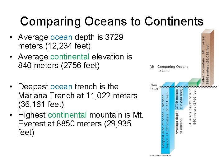 General Oceanography Chapter 1 Introduction to Planet Earth
