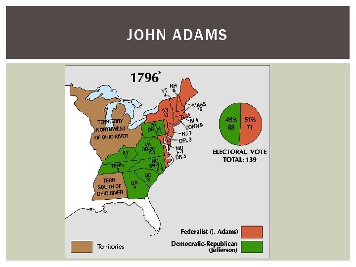 HOW DO POLITICAL PARTIES OF THE DAY EFFECT