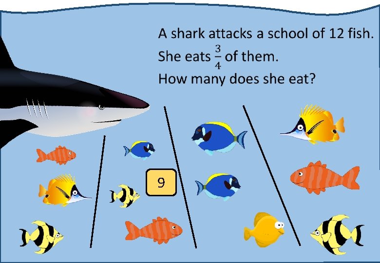 Fractions of Quantities Demonstration This resource provides animated