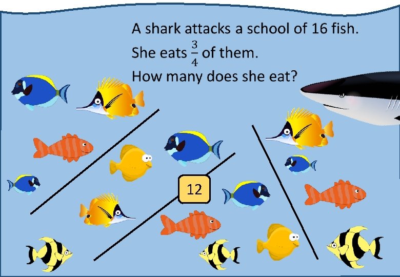 Fractions of Quantities Demonstration This resource provides animated