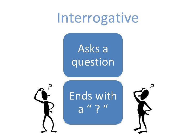 Types of Sentences Types of Sentences Declarative Interrogative