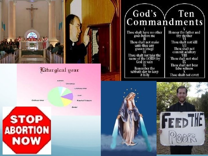 Being Catholic Chapter 1 Beliefs Practices and Attitudes