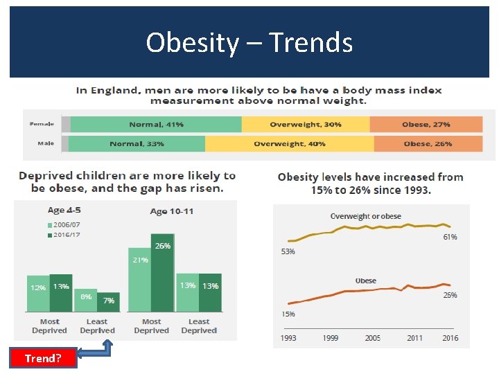 Making Healthy Weight Everyones Responsibility 1 big Problem