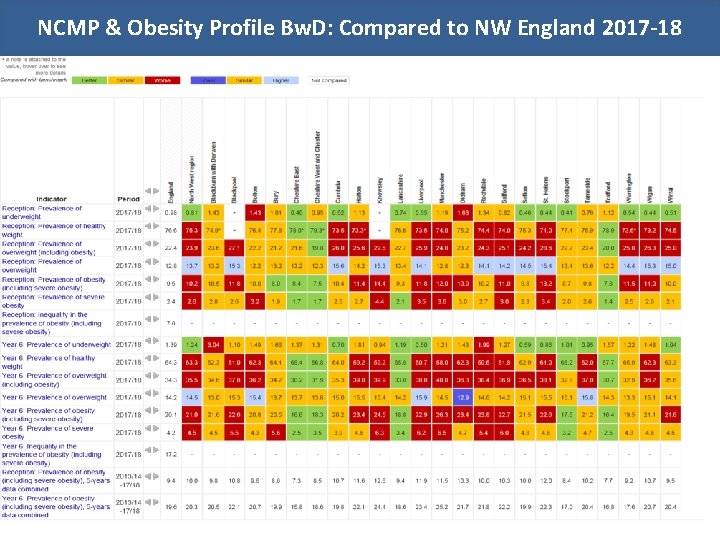 Making Healthy Weight Everyones Responsibility 1 big Problem