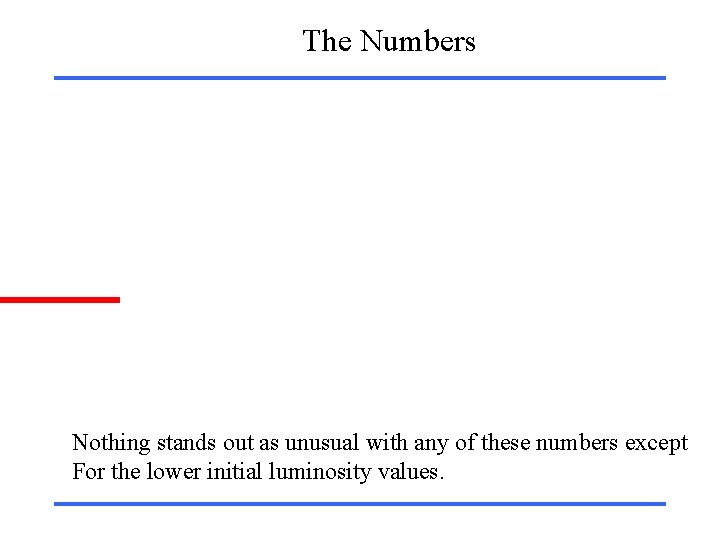 The Numbers Nothing stands out as unusual with