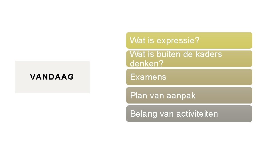 EXPRESSIEF TALENT Module B Hoe is het gegaan