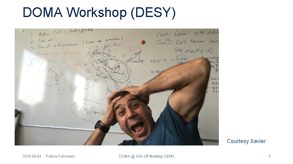 Storage Interoperability for DOMA Actually a report on