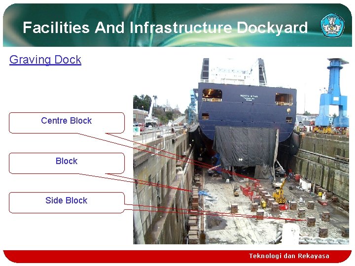 Teknologi Dasar Perkapalan Sarana dan Prasarana Galangan Kapal