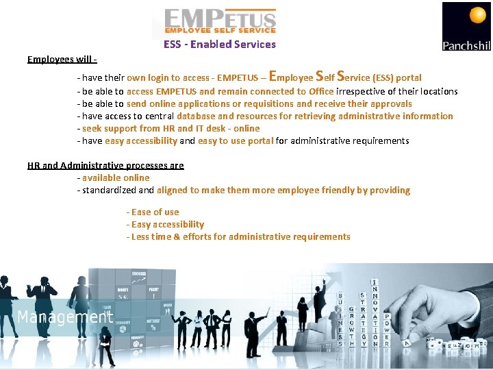 INTRODUCING EMPLOYEE SELF SERVICE ESS For Online HR