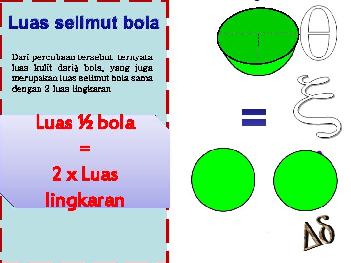 MENEMUKAN RUMUS LUAS SELIMUT BOLA IDAHARYANI S PD