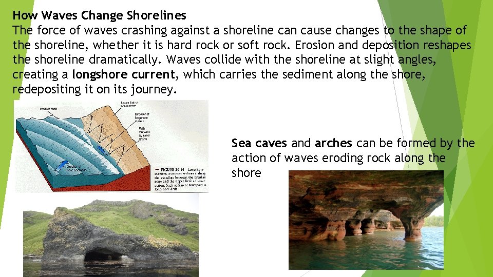 How Waves Change Shorelines The force of waves