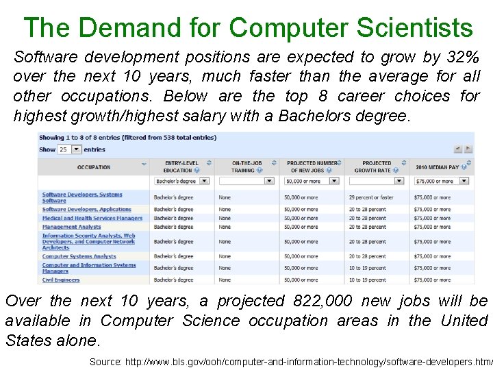 The Benefits of a Diverse Education You dont