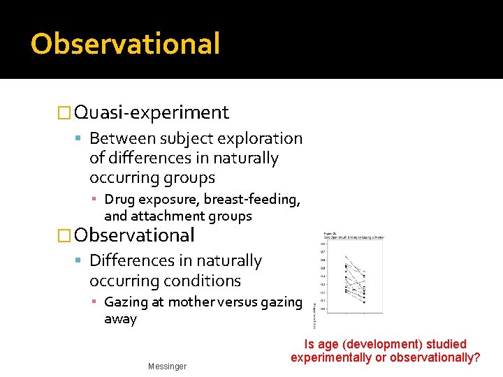 Infancy Observational Quasiexperiment Between subject exploration of ...