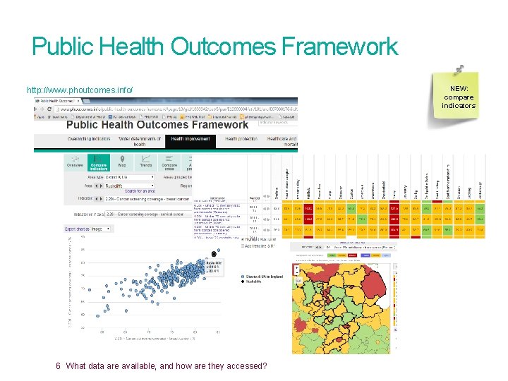 What data are available and how are they