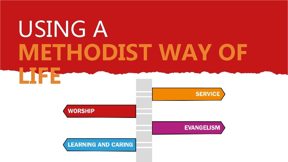 USING A METHODIST WAY OF LIFE The calling