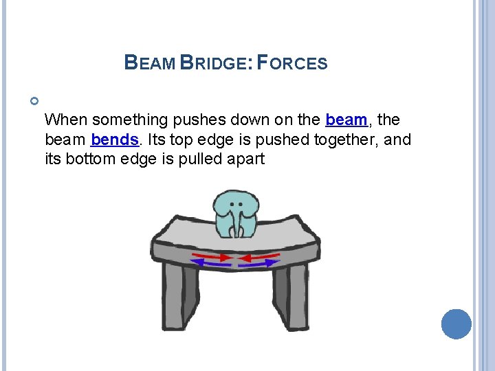 MEGA STRUCTURES BRIDGES RECAP OF WHAT WE LEARNED