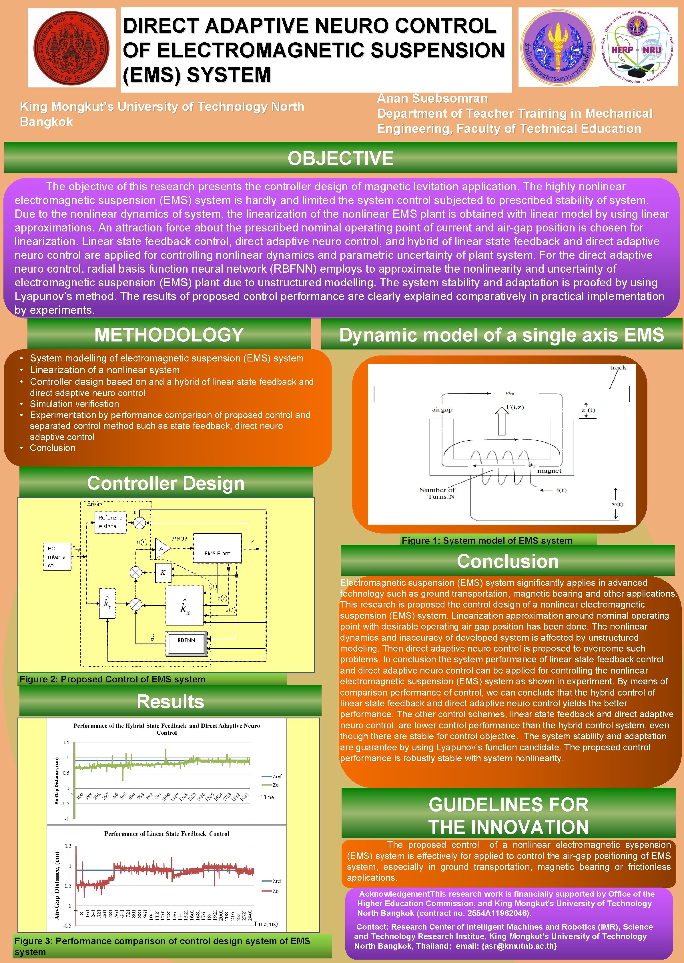 DIRECT ADAPTIVE NEURO CONTROL OF ELECTROMAGNETIC SUSPENSION EMS