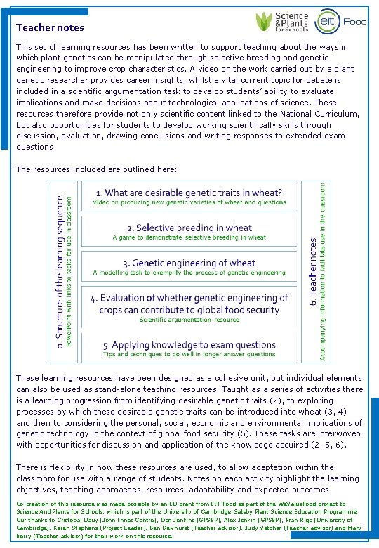 Teacher notes This set of learning resources has