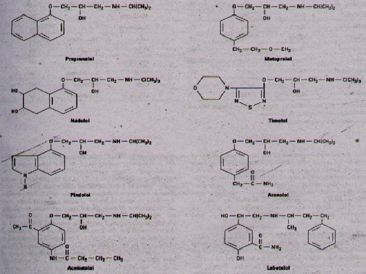 ADRENOCEPTOR ANTAGONISTS BLOCKERS CLASSIFICATION I ACCORDING TO SELECTIVITY