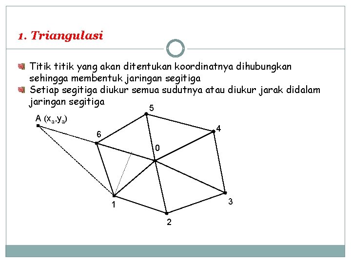 III KERANGKA DASAR PEMETAAN Pekerjaan awal dari pekerjaan