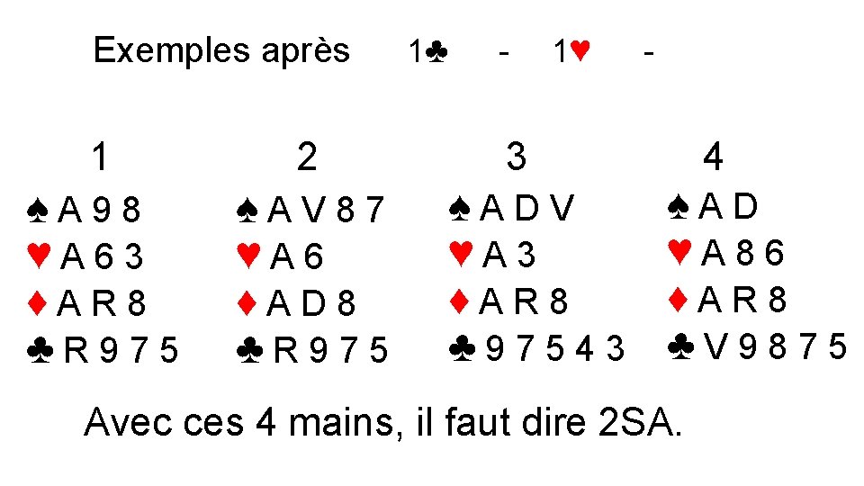 Le Checkback Stayman On est dans lune des