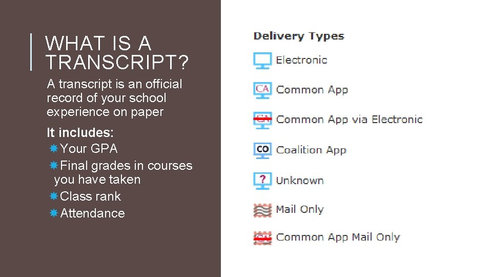 COLLEGE APPLICATION PRESENTATION BUILDING YOUR LIST OF SCHOOLS