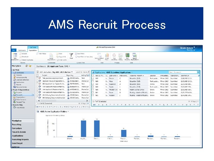 Admissions Management Services Admissions Management Services Presented By